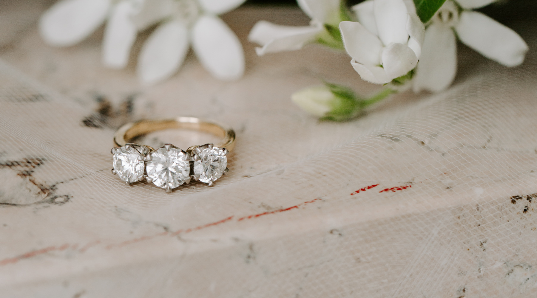 ZPJ Love Stories - Char & Nick – Zoë Porter Jewellery